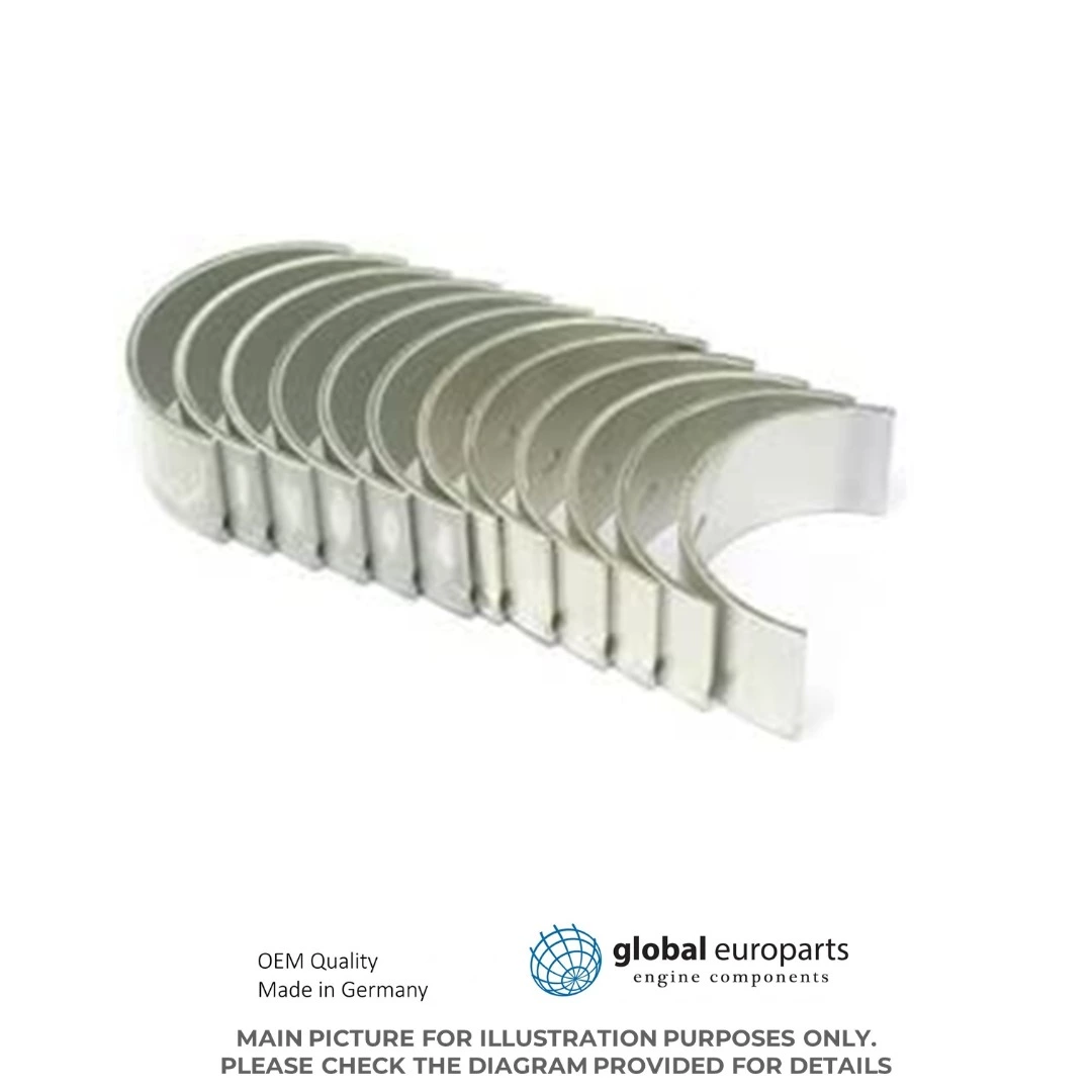 High-Quality European Engine Parts